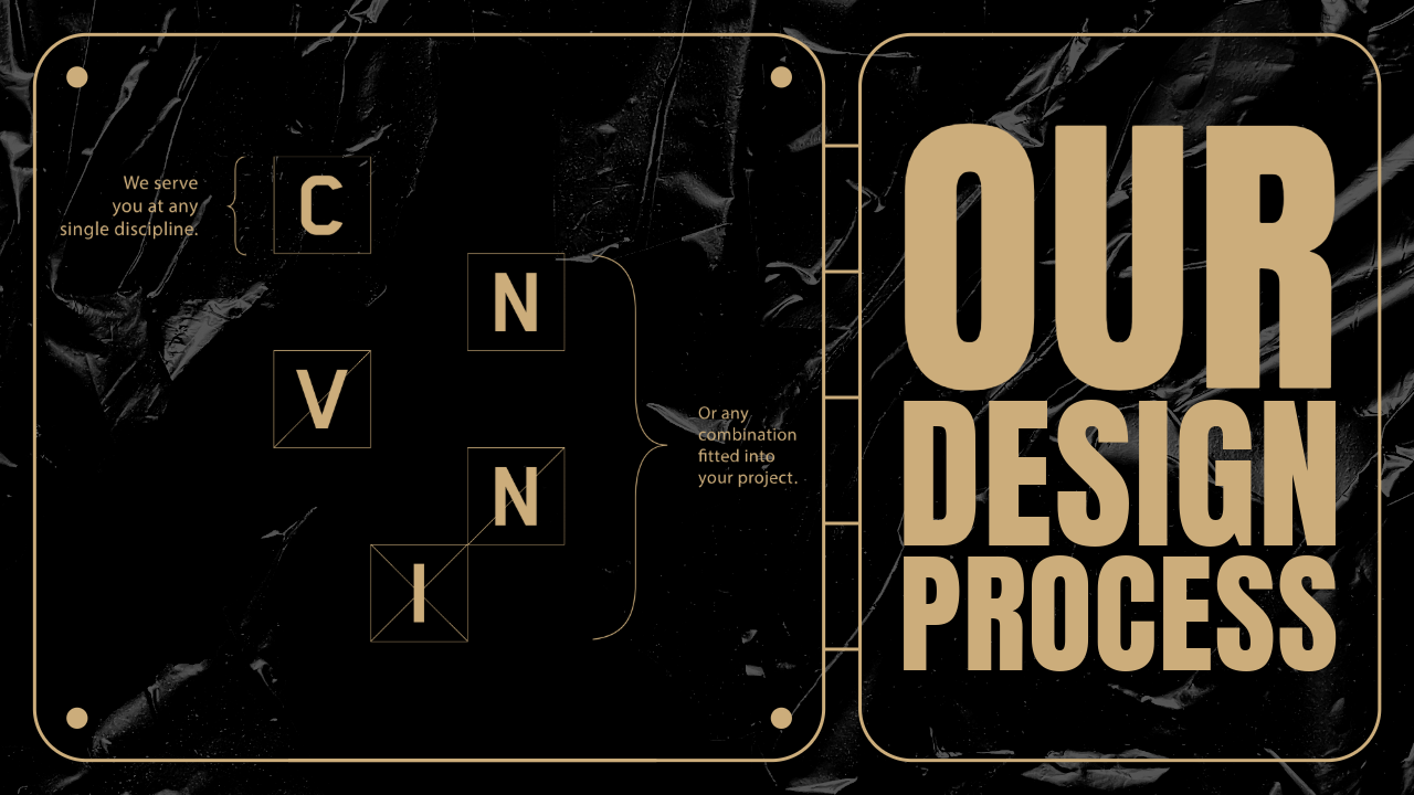 Antenna Design Process - Convergentia